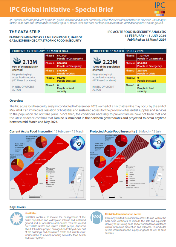 Ipc Special Brief On Gaza [march 2024] Un‑nutrition The United Nations Inter‑agency